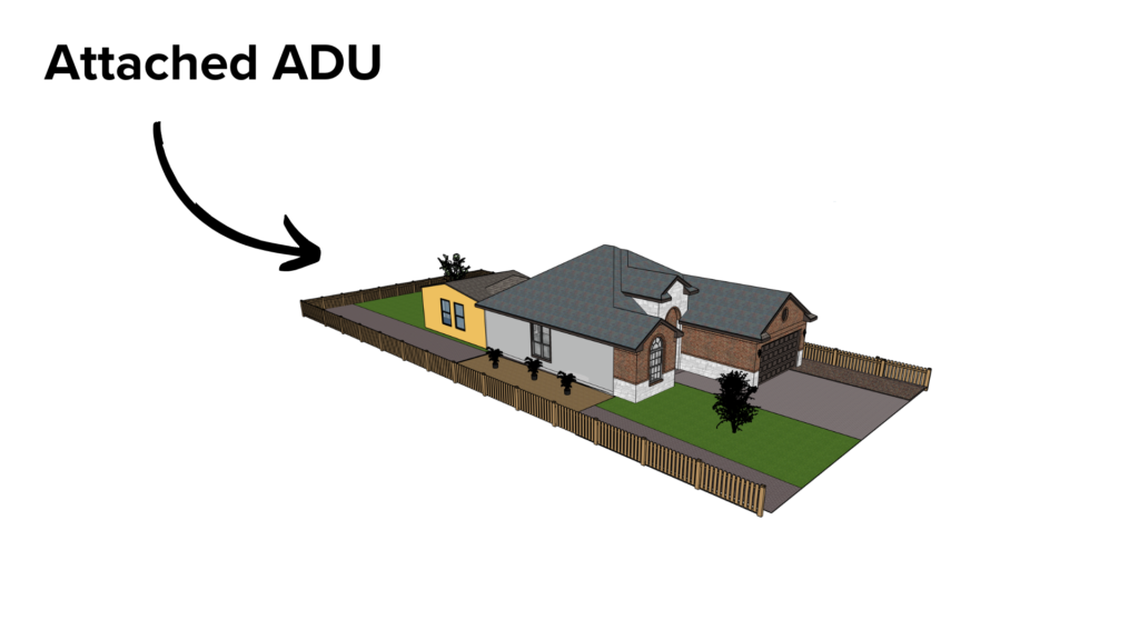 ADU Types – MADU Concepts