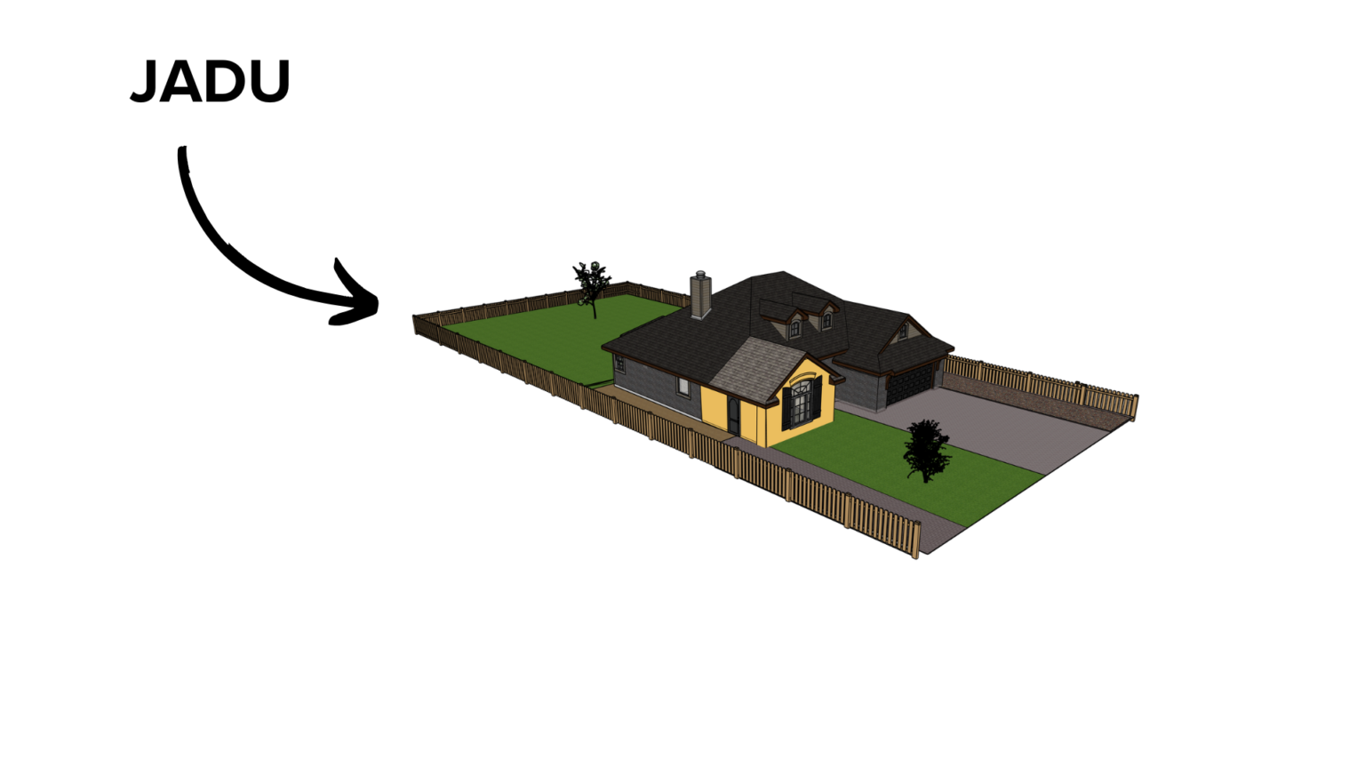 ADU Types – MADU Concepts