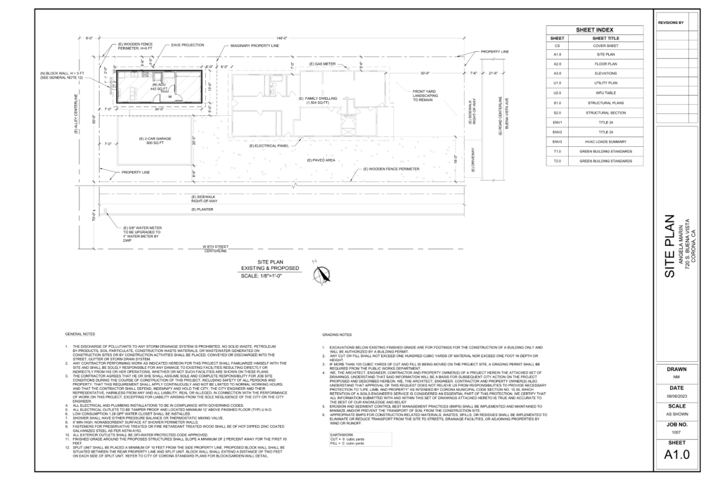 ADU Types – MADU Concepts