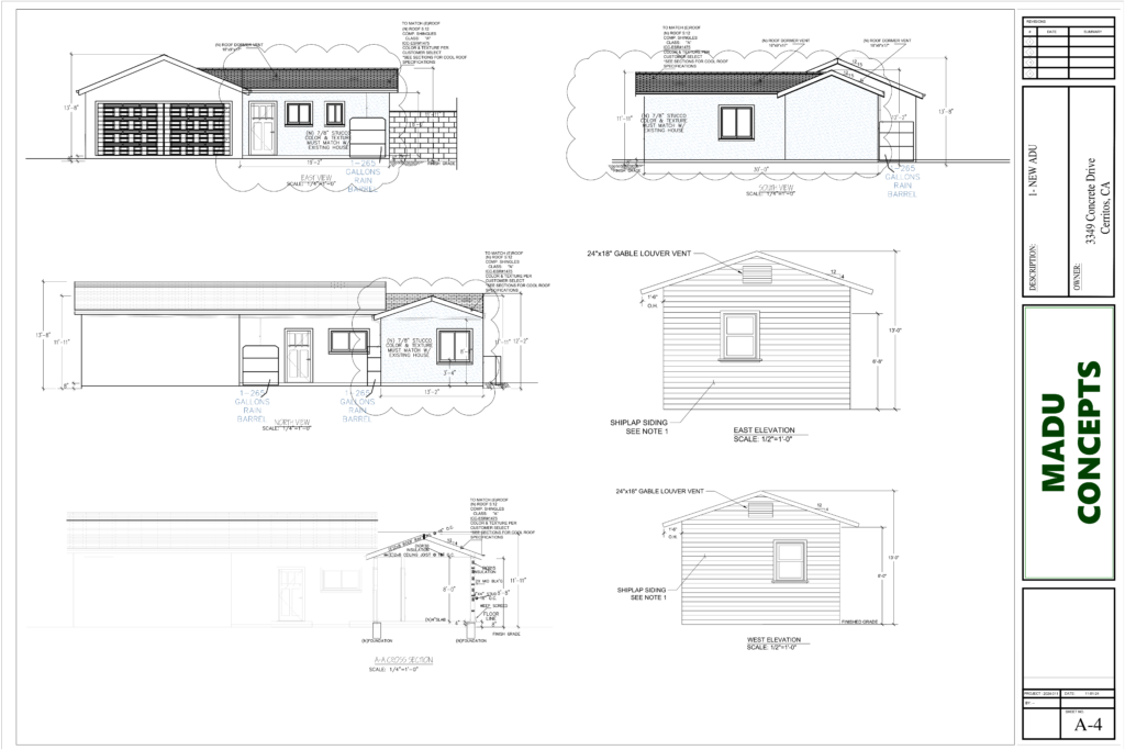 ADU Types – MADU Concepts