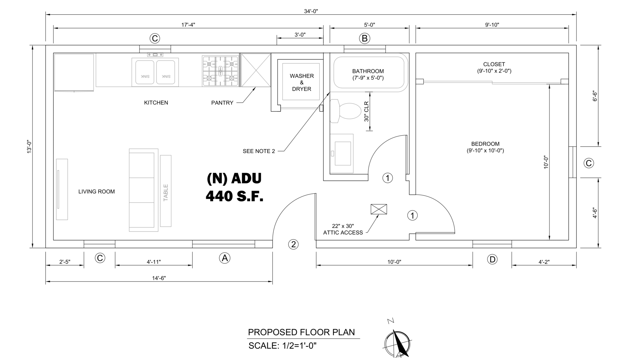 ADU Types – MADU Concepts